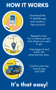 Tri MyRide -Tri Delta Transit